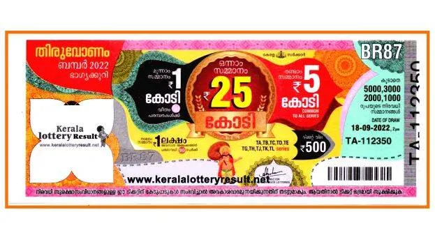 Rs 25 crore Onam bumper lucky draw on Sunday - KERALA - GENERAL ...